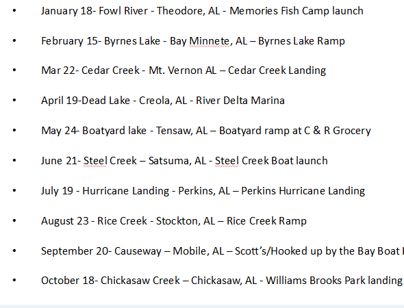 MKBF 2025 Stop#2 - Byrnes Lake